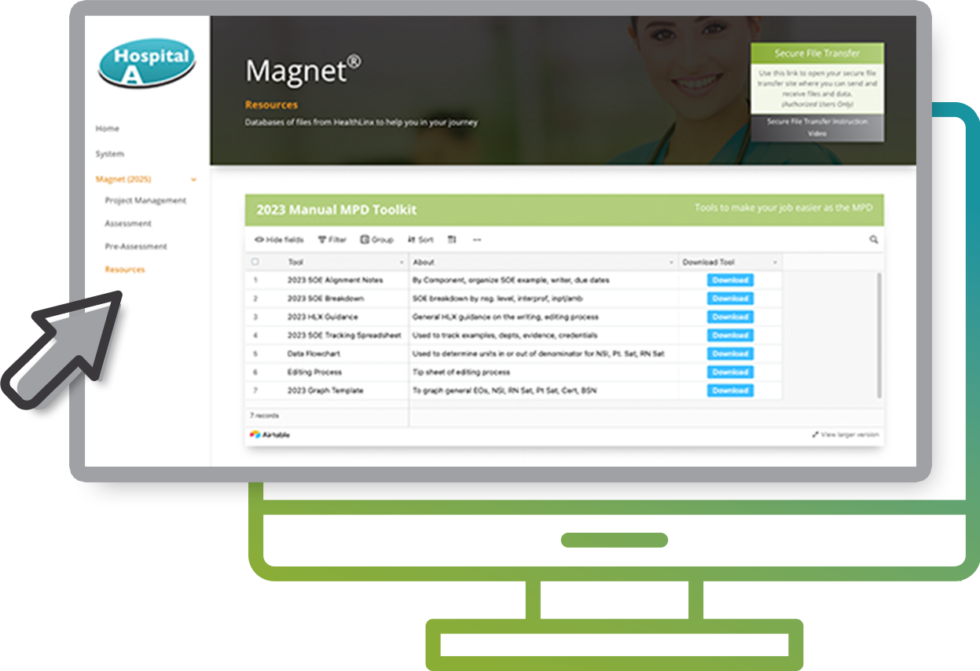 Nurse Leaders of Executive, Director, Manager-level. Magnet® & Pathway ...